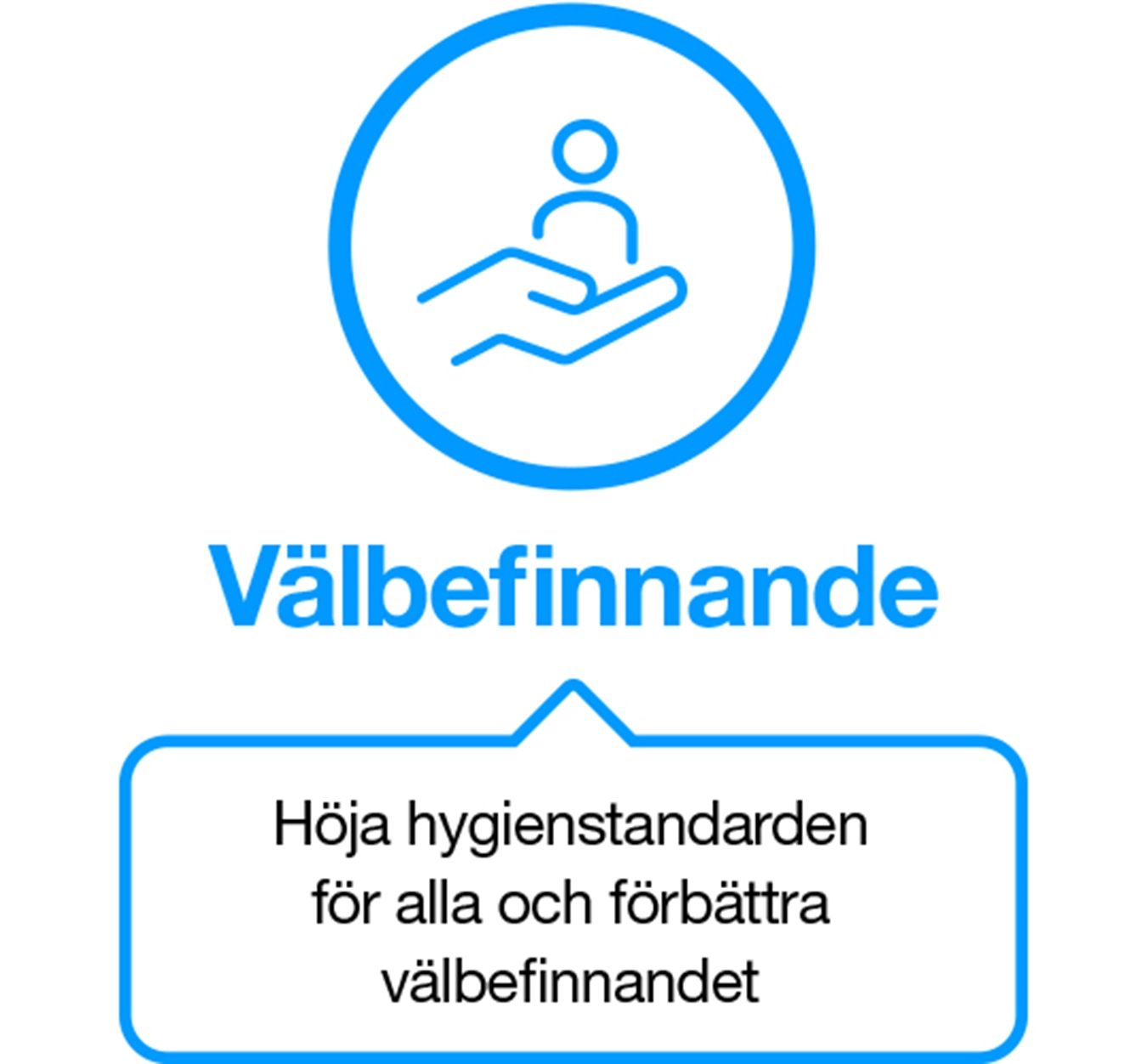 Minska din miljöpåverkan | PacsOn